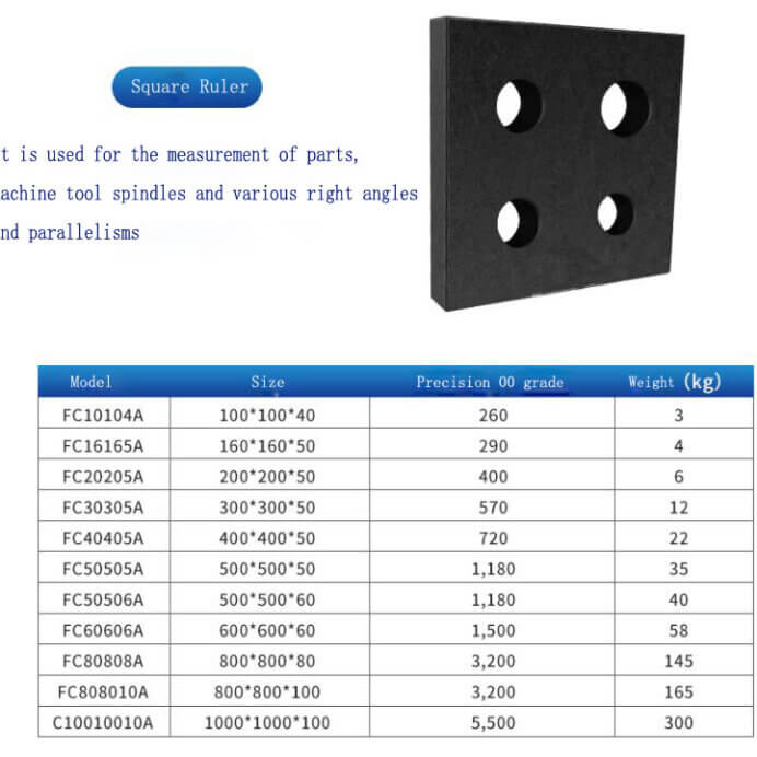 HPEDM granite square measuring ruler | High Precision CNC EDM Tool ...