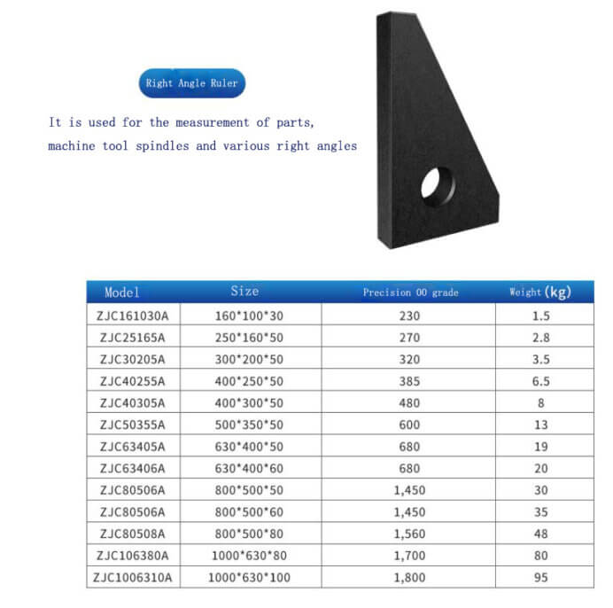 HPEDM granite right angle measuring ruler | High Precision CNC EDM Tool ...